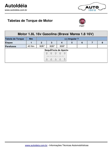 Torque De Motor Fiat 1 8l 16v Pdf