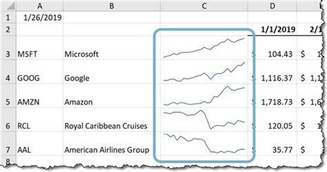 How To Use The Excel STOCKHISTORY Function Xelplus Leila Gharani