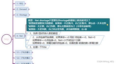 Mrpvba系列4得到每天的净欠料excel Vba Mrp Csdn博客