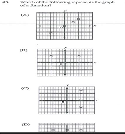 Mathematics Diagram Question Helpful Test