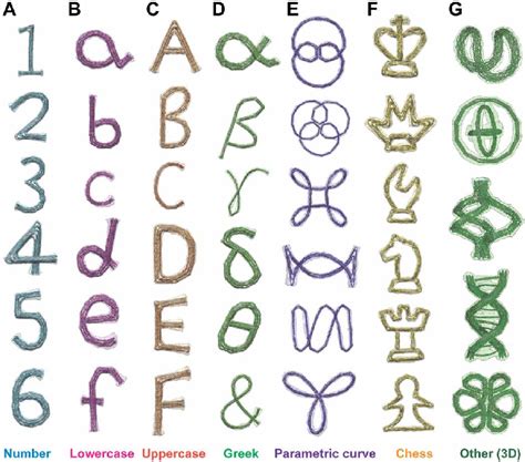 Design Gallery Of Free Form Structures Created Using Our Software