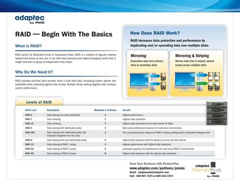 Introduction To Raid Pdf