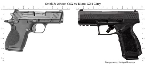 Smith And Wesson Csx Vs Taurus Gx4 Carry Size Comparison Handgun Hero