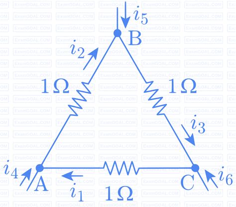 GATE ECE Set Network Elements Question Network Theory GATE ECE ExamSIDE Com
