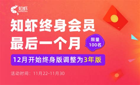 知虾数据跨境电商资讯（20211129） 知乎