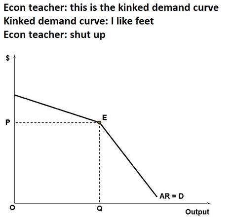 Econ Hl Gang R Ibo