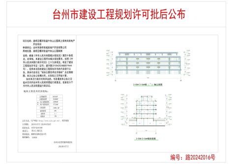 路桥区螺洋街道中央山公园南上保地块房地产开发项目建设工程规划许可批后公布