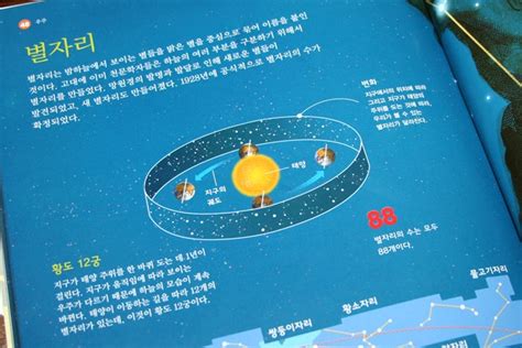 루크북스 박학다식 우주 별자리 따라 그리고 별스티커 붙이기 네이버 블로그