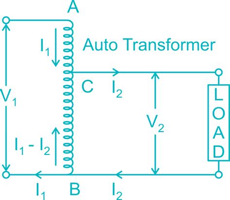 Auto Transformer Mcq [free Pdf] Objective Question Answer For Auto Transformer Quiz Download