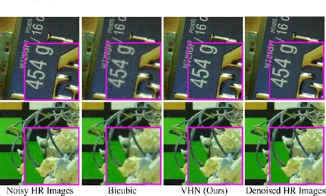 figure 1 from learning dynamic generative attention for single image