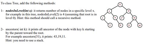 Solved Public Class Tree Private Node Root Chegg