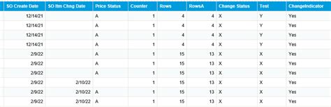 Count Lines With A And All Lines For A Dimension Building Reports