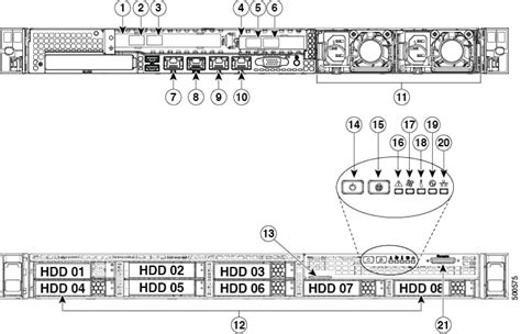 Cisco Tetration Secure Workload M4 Cluster Hardware Deployment Guide Overview Cisco Secure
