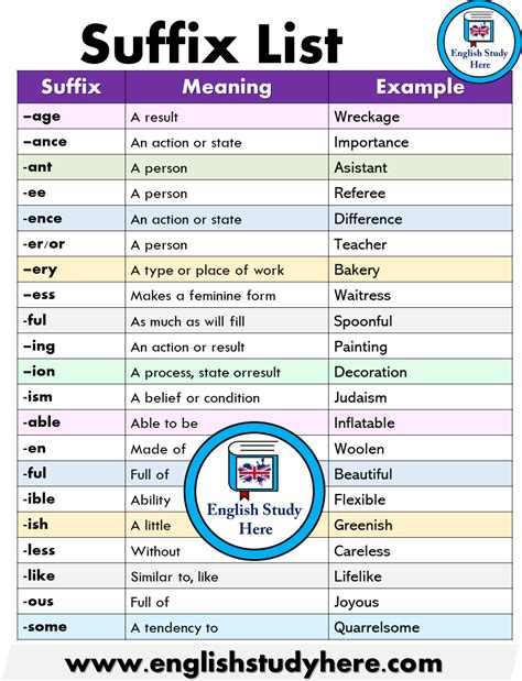 Which Words Contain A Suffix Able