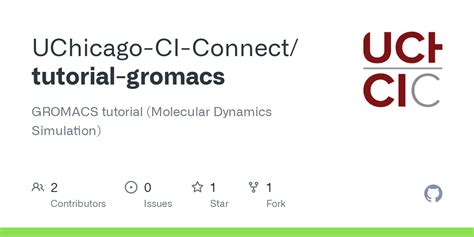 Github Uchicago Ci Connect Tutorial Gromacs Gromacs Tutorial Molecular Dynamics Simulation