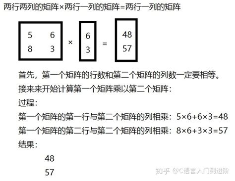 数组元素相乘c 矩阵相乘 Csdn博客