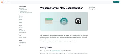 Get Documentation · Github Marketplace · Github