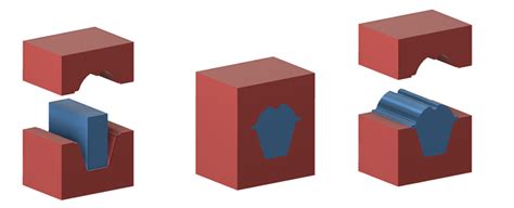 Designing For Forging