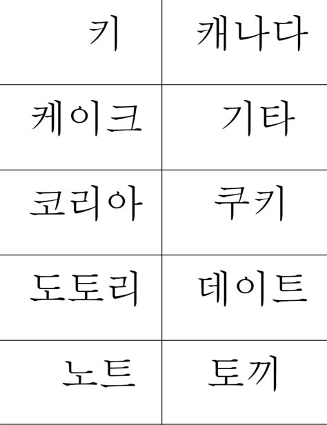 받침 없는 단어 그림 카드 ㅋ ㅌ ㅍ ㅎ 네이버 블로그