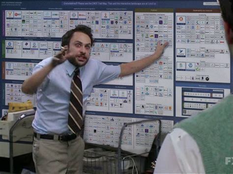 The Container Runtime On Your Desktop By Default
