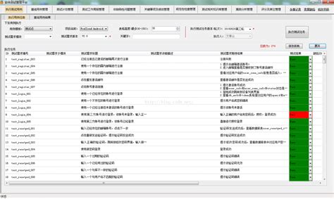 软件测试管理平台软件测试管理工具平台 Csdn博客