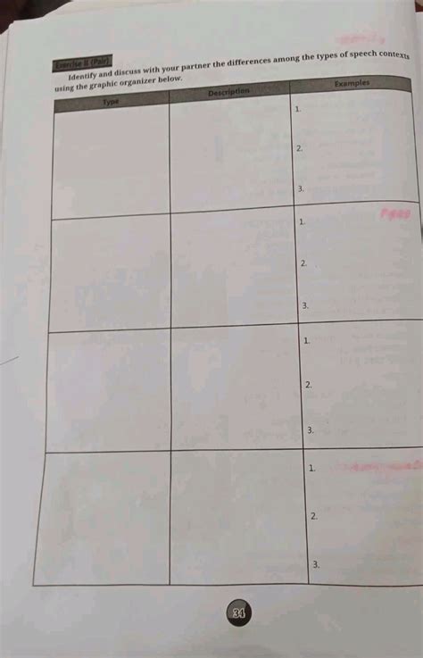 Exerchse If Pair Identify And Discuss With StudyX