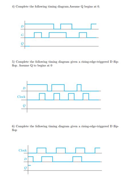 Solved Complete The Following Timing Diagram Assume Q Chegg
