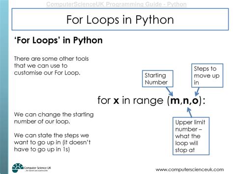For Loops (Iteration 1) Programming Guides. - ppt download