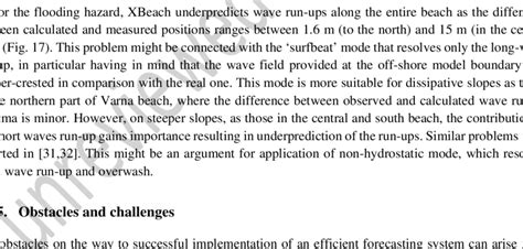 Comparison Between Measured And Calculated Positions Of Maximum Wave Download Scientific