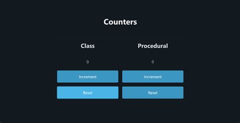 GitHub Boxybird Morph Example Theme WordPress Example Theme Using Morph