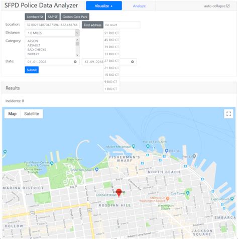 Add Full Text Search Queries With Hibernate Sap Tutorials