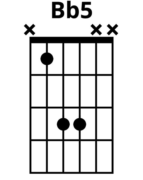 How To Play Bb5 Chord On Guitar Finger Positions
