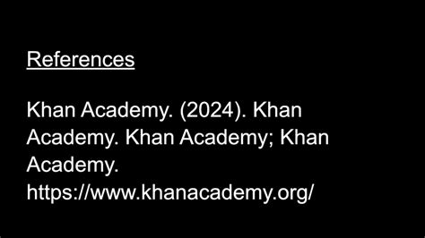 Getting Started With Khan Academy Youtube