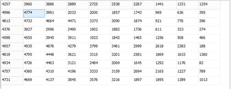 Delphi Sorting String Grid Stack Overflow
