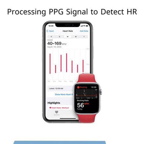 Hatem Jasim Hatem Linkedin‘de Dsp Python