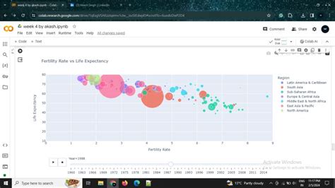 Akash Singh On Linkedin 🚀 Internship Update Weeks 3 4 🌐 🔍 Exploring Numpy And Pandas 🔍 During