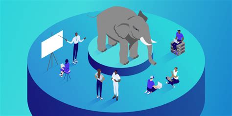 Postgresql Kiến Trúc Và Chiến Lược Thực Thi Sql Ncc Ant