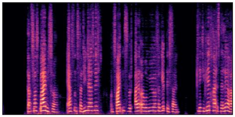 Scaling Transformers For Low Bitrate High Quality Speech Coding
