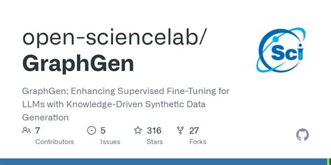 Graphgendockerfile At Main · Open Sciencelabgraphgen · Github