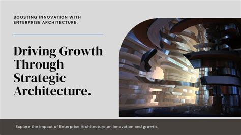 Abhishek Ojha On Linkedin Innovation Enterprisearchitecture