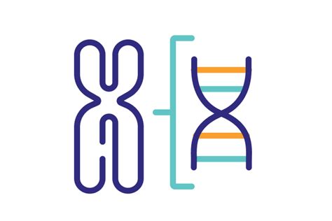 Epigenetic Profiling Acgt