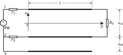 Electromagnetic Noise In Electric Circuits Ringing And Resonance Phenomena In The Common Mode