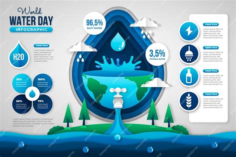 종이 스타일 세계 물의 날 Infographic 템플릿 무료 벡터