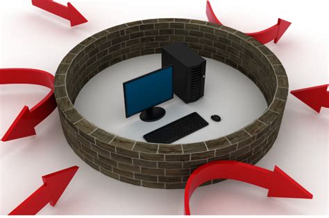 Home Network Security The Role Of Firewall For Your Home Router Increditools
