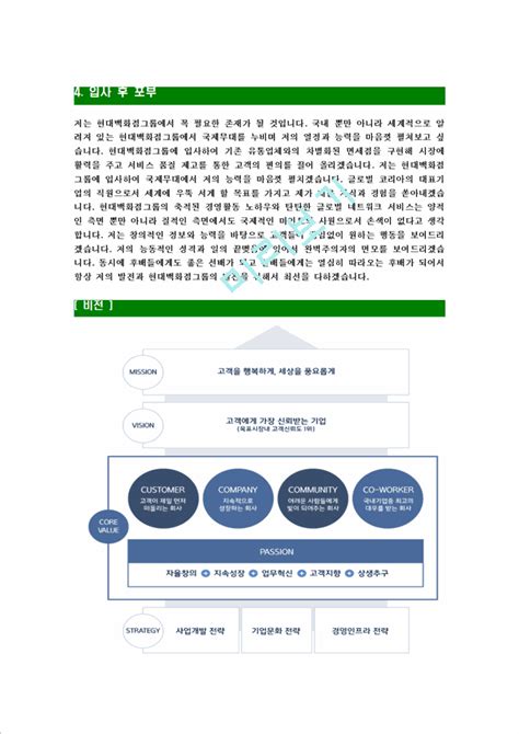 현대백화점그룹 최신공채합격자기소개서 면접기출문제현대백화점자소서현대그린푸드자기소개서현대백화점그룹합격자소서합격자기소개서일반
