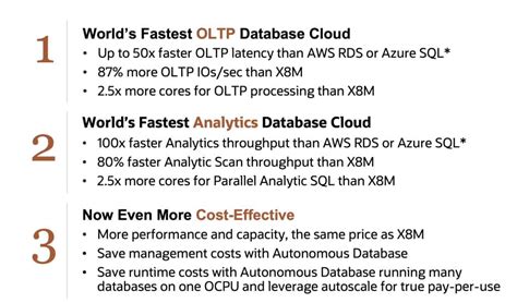 Introducing Exadata Cloud Infrastructure X9m