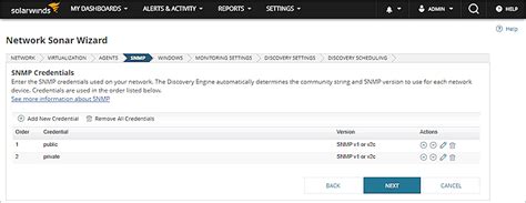 Solarwinds Integration With Wi Fi In Watchguard Cloud Access Points