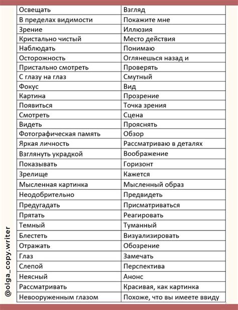 Волшебные сенсорные слова для продающих текстов Маркетинг для малого