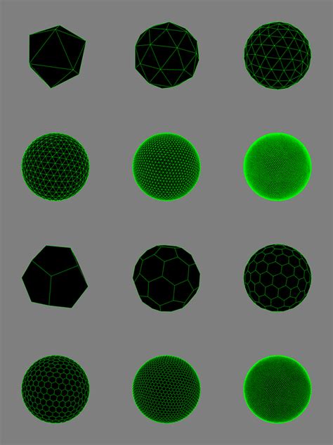 Sphere Spherical Map Representation Game Development Stack Exchange