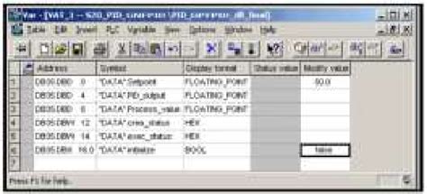 Illustration Of The Vat1 Variable Table Download Scientific Diagram